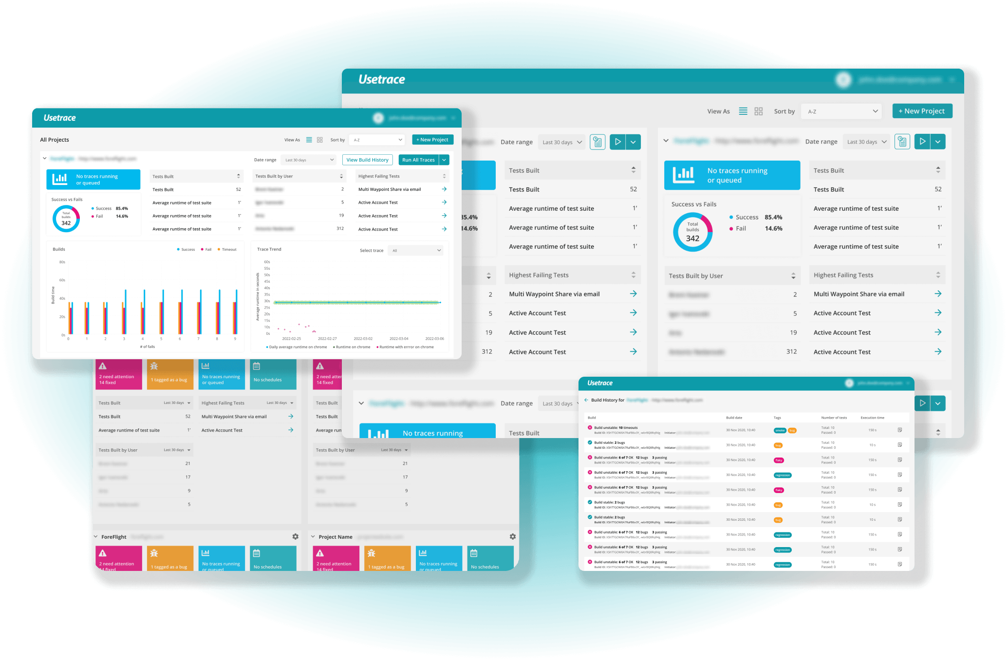 A Short Introduction to the Dashboard UI | Usetrace